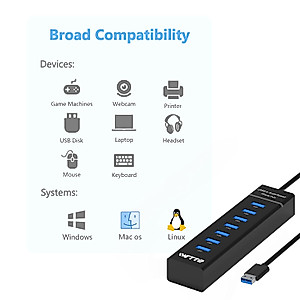 7-Port USB 3.0 Hub, IVETTO Data USB Hub Splitter with 3.3ft Long Cable for Laptop, PC, MacBook, Mac Pro, Mac Mini, iMac, Surface Pro and More