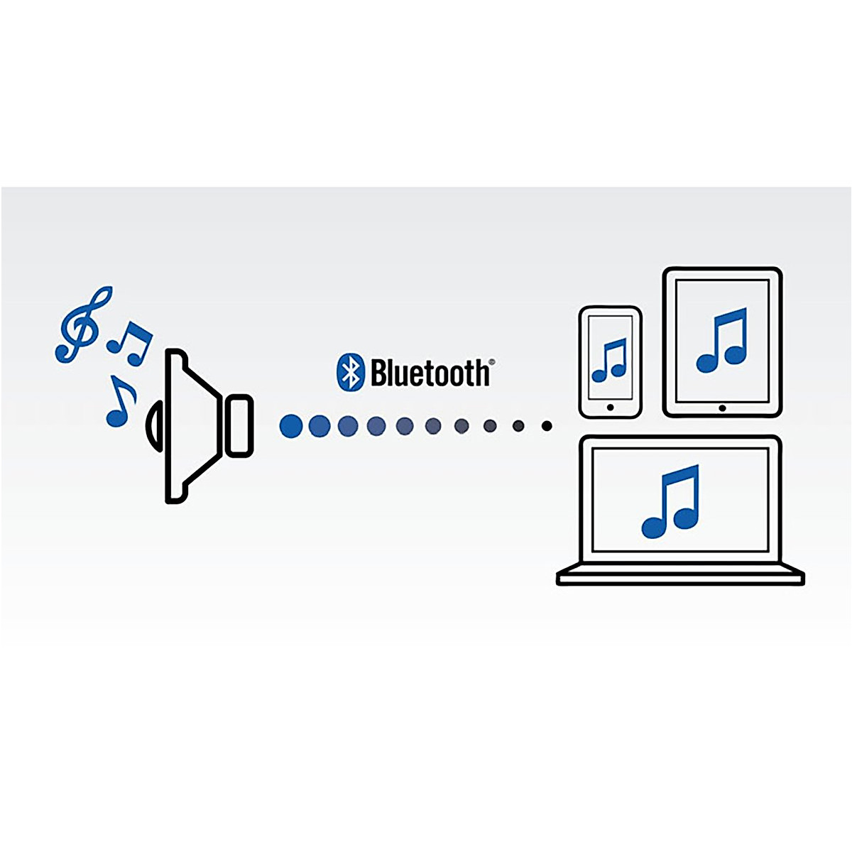 Philips SB365B/37 Wireless Bluetooth Portable Speaker with Rechargeable Battery