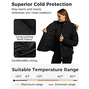 wantdo Women Waterproof Winter Jacket Fur Hood Thicken Parka Jacket (Black, Small)
