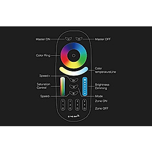 Mi Light MR16 Color Changing LED Spotlight RGB +CCT 4 Watt 4Pack and with 4-Zone FUT092 Remote