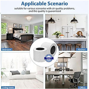 Core Mini Replacement Filter Compatible with LEVOIT Core Mini Air Purifier,Core Mini-P,3-in-1 High Efficiency H13 HEPA Filter, Mini-RF Filter with Activated Carbon,Replace Part #Core Mini-RF,2Pack