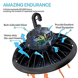 HYPERLITE LED High Bay Light 150W 21000LM 5000K Daylight, 650W MH/HPS Eqv. UFO LED High Bay Light with US Plug(Motion Sensor -not Include), IP65 Waterproof for Shop Barn 1PC