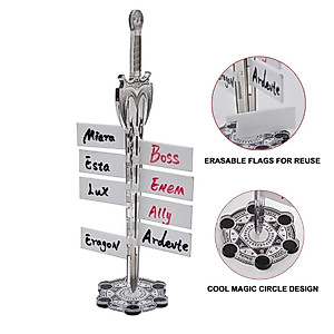 CZYY Spell Template + DND Initiative Tracker for Dungeons and Dragons, Pathfinder, D&D and Tabletop RPG