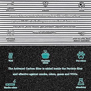 211+ Filter Replacement for Blue Air 211 Purifier (2 Pack) by Cobectal