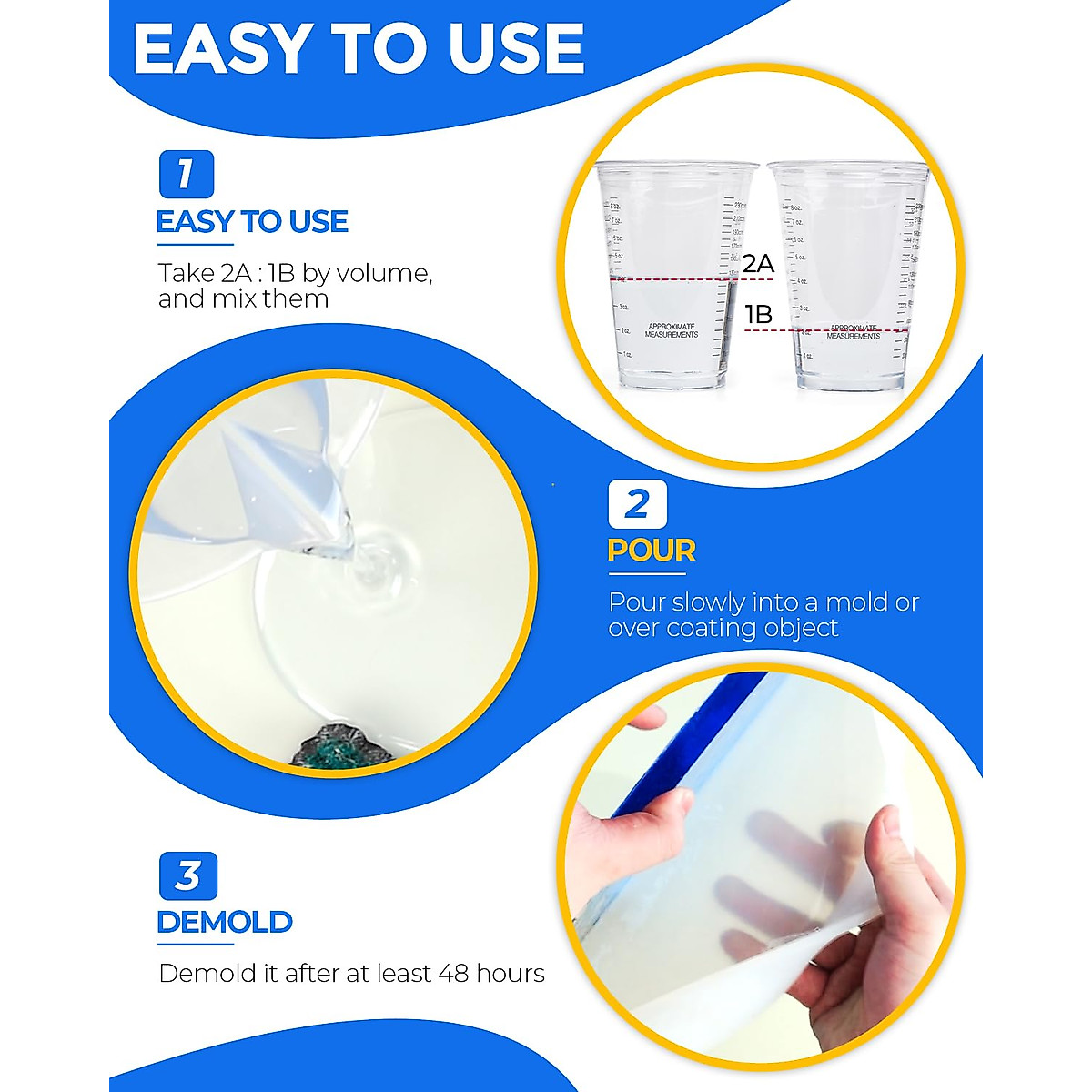 INCLY Deep Pour Epoxy Resin, 0.75 GL Epoxy Resin Kit for 2 to 4'' Pour Molds Craft, High Gloss & Bubbles Free & Crystal Clear Casting Resin Supplies for River Table, Wood Filler, Bar Top, 2 : 1 Mix