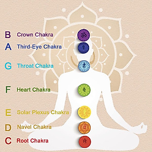 XINAN 440Hz Frosted Quartz Crystal Rainbow Bowl with Rubber Mallet & O-Ring, for Meditation, Yoga, Spiritual Healing (Color : B Note Crown, Size : 6 Inch)