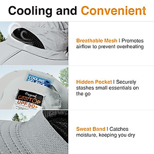 GearTOP Sun Hats Men & Women Bucket Hats for Men with Detachable Flaps and Face & Neck Cover Fishing Hat Men Safari Hat Mens Sun Hat Boonie Hat Hiking Hat Women Mens Beach Hat Wide Brim Hat Men UPF50+