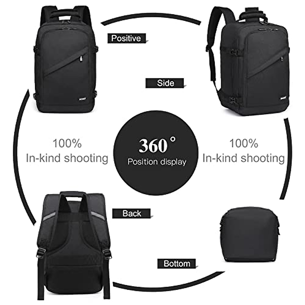 Kono Carry on Backpack, 16" Airplane Approved Under Seat Travel Backpack for Men and Women, Waterproof Lightweight Daypack for Flight 20L, Black