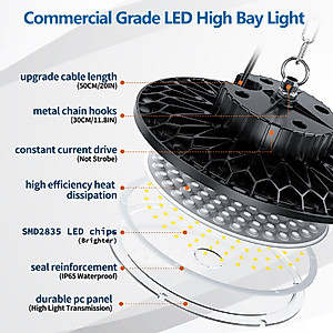 200W High Bay LED Light 2 Pack, 28000LM High Bay LED Shop Lights with 6.56FT Cable US Plug, 11.8in Metal Chain, Driver, UFO LED Light 6500K IP65 Commercial Bay Lighting for Warehouse Shop GYM