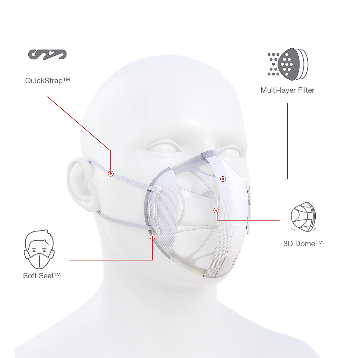 IQAir White KN95 Face Masks For Adults - Protects Against PM2.5, PM1, PM10, & Ultrafine Particles - HEPA Filter - Soft Seal Fit - Breathable Dome Design - Adjustable Earloops - German Made - 12 Pack
