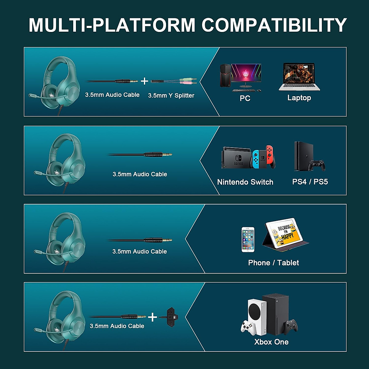 YOTMS Gaming Headset PS5 Headset, Wired Headset with 7.1 Surround Sound, H-7 Gaming Over Ear Headphones with Noise Cancelling Flexible Mic Memory Earmuffs, for PC/PS5/PS/XboxSeries X/S/Switch (Green)