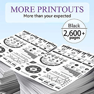 JENTREE TN660 Compatible Toner Cartridge Replacement for Brother TN-660 TN630 Work with HL-L2360DW HL-L2740DW HL-L2540DW HL-L2720DW HL-L2305W HL-L2320D MFC-L2700DW HL-L2380DW HL-L2360D (Black,2 Pack)
