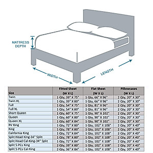 Mr Pandaa Extra Deep Bedsheet Set Fits 18 to 24 Inch Extra Thick Mattress, [4 Piece] Sheet Set, 800-Thread-Count 100% Egyptian Cotton- Sateen Weave Bed Sheets (Short-Queen, Taupe}