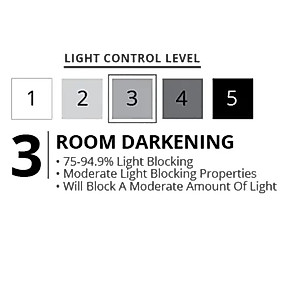 HPD Half Price Drapes BOCH-LN-DW-P Extra Wide Linen Room Darkening Curtain (1 Panel) 100 X 96, BOCH-LN1856-96-DW, Birch