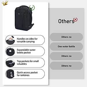 ECOHUB Travel Backpack 18x14x8 Spirit Airlines Personal Item Bag Carry On Backpack 13 Pockets Large Work Casual Daypack for men Airline Approved Waterproof Gym Backpack with Charging Port, Black