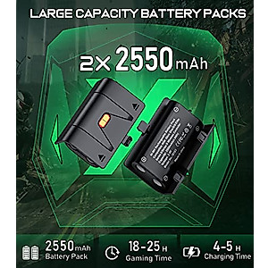 LIFUFUTEE Rechargeable Battery Pack with 2x2550mAh Xbox Battery Packs for Xbox One/X/S/Elite Controller, Xbox Controller Battery Pack with 4 Batteries Cover for Xbox Series X|S