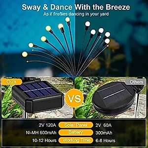 4 Pack Upgraded Firefly Swaying Outdoor Solar Lights for Yard Patio Pathway Decoration, Warm White