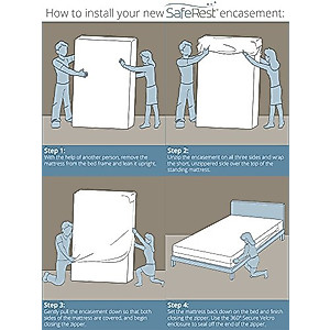 SafeRest Premium 9" Thick Box Spring Encasement - Waterproof - Breathable, Noiseless and Vinyl Free - Fits Up to 9" - Queen
