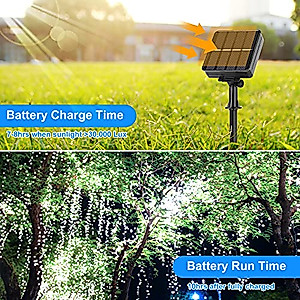 Extra-long 288FT Solar Fairy String Lights, 4-Pack Each 72FT 200 LED Outdoor Twinkle Lights Waterproof 8 Lighting Modes Daylight White Silver Wire Lights for Deck Backyard Tree Garden Fence Pool Party