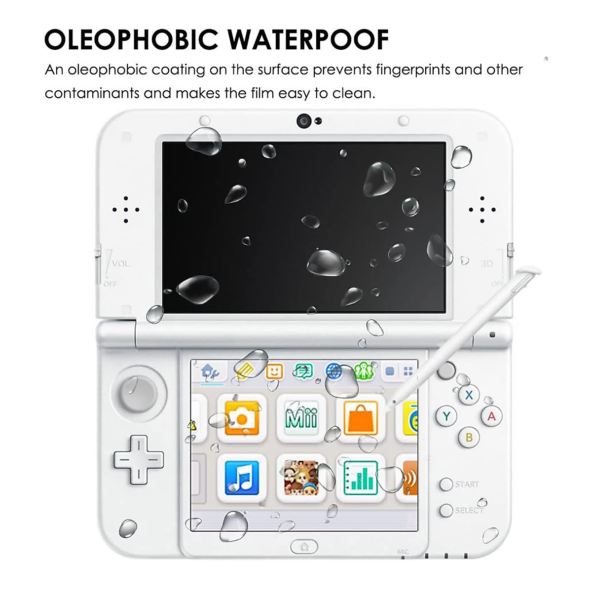 yufulai Screen Protector Glass Film Screen Protectors for New 3DSXL 2015