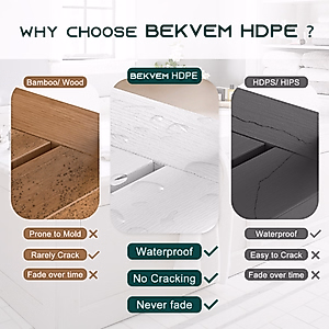 BEKVEM Shower Bench for Inside Shower - White HDPE Shower Stool Waterproof - Spa Bathroom Seat Chair with Handle, Storage Shelf, Adjustable Feet - Indoor/Outdoor, Weather Resistant