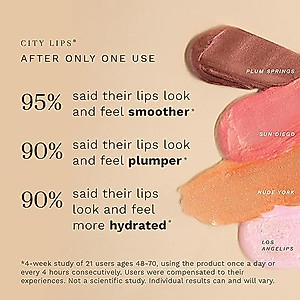 City Beauty City Lips Plumping Lip Gloss Pink Nude - High-Shine Gloss for Fuller, Younger-Looking Lips | Hydrating & Smoothing Lip Treatment Hyaluronic Acid