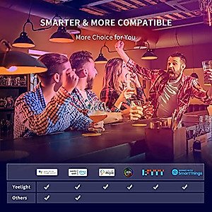 YEELIGHT Alexa Light Bulb, Smart Light Bulbs, Smart Bulbs That Work with Alexa & Google Home, Razer Chroma, A19 RGBW LED WiFi Light Bulbs No Hub Required, 60W Equivalent 900LM CRI>80 2 Pack