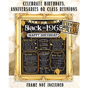 60th Birthday Party Decorations for 60th Birthday (Sixty) - Remembering The Year 1965 - Party Supplies - Gifts for Men and Women Turning 60 - Back In 1965 Birthday Card 11x14 Unframed Print