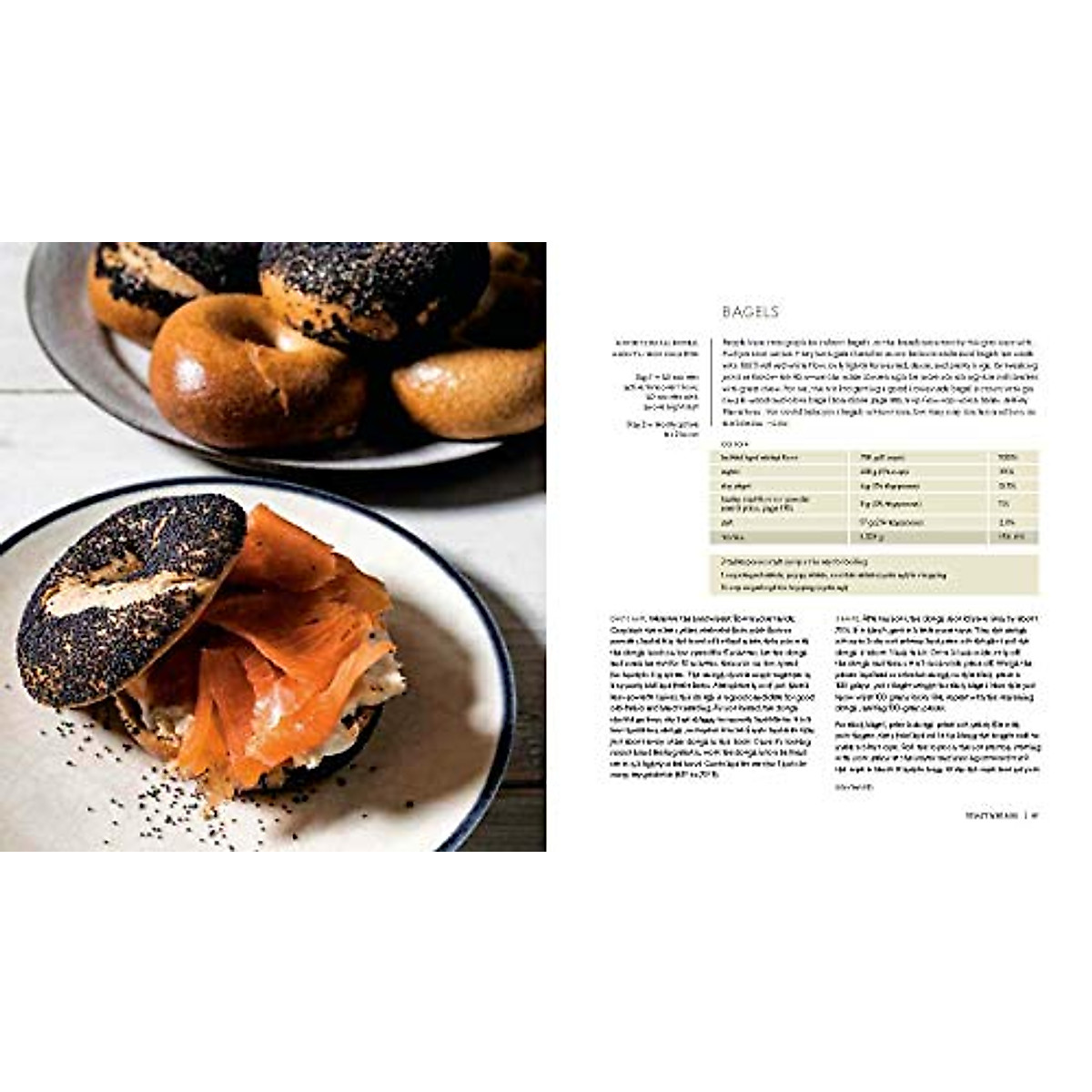 Mastering Bread: The Art and Practice of Handmade Sourdough, Yeast Bread, and Pastry [A Baking Book]