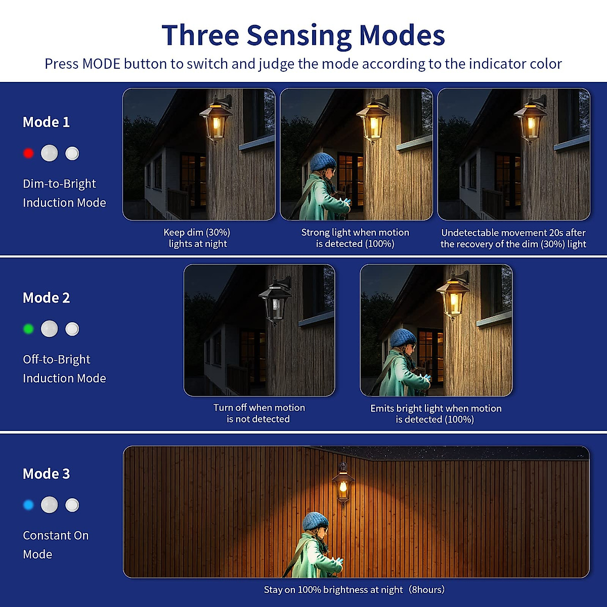 Dibaful 2 Pack Solar Sconce Lights Outdoor, Retro Style IP65 Waterproof Motion Sensor Solar Wall Lights, Wireless 3500k Three Induction Lighting Mode Outdoor Wall Lantern for Garden,Shed,Porch