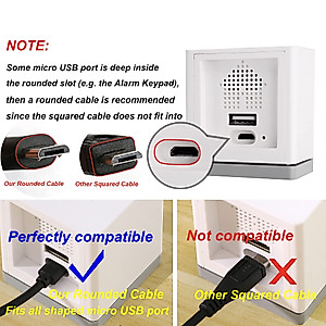 PlusRoc Waterproof 12V/24V to 5V Converter DC-DC Step Down Module Power Adapter Compatible with Ring Keypad, Cellphone, Car (Micro USB Connector)