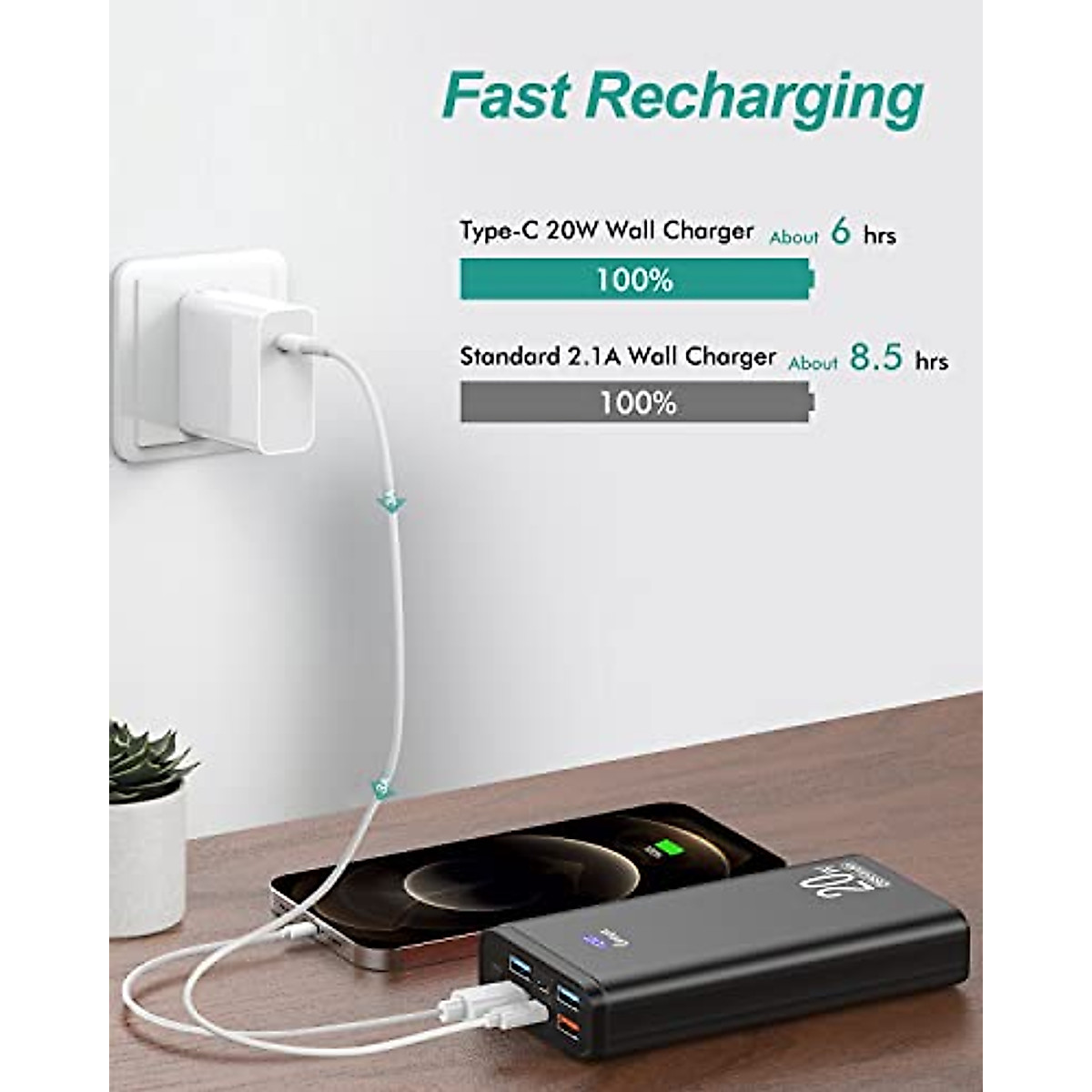 Ceeya Portable Charger PD 20W Battery Pack USB C high-Speed Charging 26800mAh Power Bank LCD Display with Type C Out & in,External Battery Backup for MacBook,iPhone 12,13,14,Samsung,Heated Vest,etc
