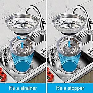 CORNERJOY 2 PCS Kitchen Sink Strainer and Stopper Combo Basket Replacement for Standard 3-1/2 inch Drain,Stainless Steel Basket with Rubber Stopper Bottom
