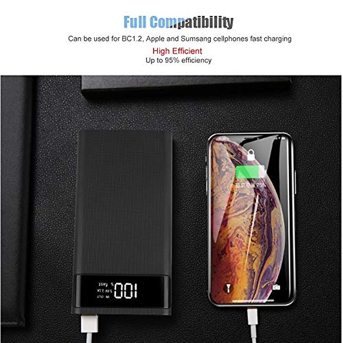 Cuifati Power Bank Kit DIY,6 x 18650 DIY Type-C Two-Way Fast Charging Power Bank Shell Case Box 5.7 * 3 * 1Inch