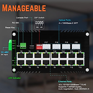 Industrial Gigabit Managed Switch - 16 Ports 10/100/1000Mbps Web Management DIN Rail Ethernet Switch with 4 SFP Slots, Network Switch Support Ring Network, VLAN, STP, LACP, QOS