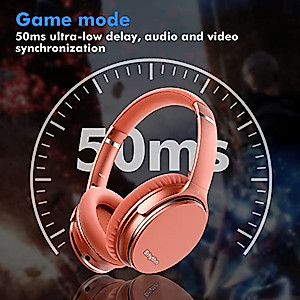 Srhythm NC25 Active Noise Cancelling Headphones Bluetooth 5.3,ANC Stereo Headset Bundle with NC35 Noise Cancelling Headphones Wireless Bluetooth 5.3