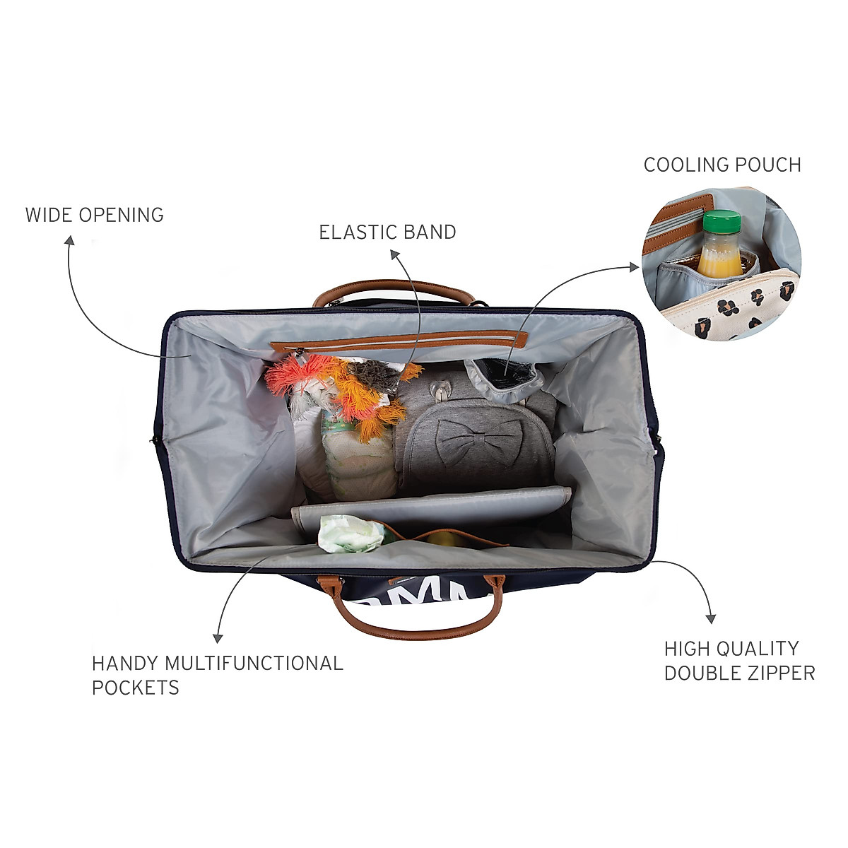 Childhome Navy Large Diaper Bag, Mommy Hospital Bag, Tote for Women, Travel Bag, Baby Bag, Pregnancy Must Haves