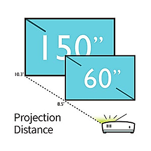BenQ WXGA Business Projector (MW560) - DLP - 4,000 Lumens High Brightness - 20,000:1 High Contrast Ratio - Dual HDMI, VGA - Auto Keystone Correction - Simple Setup - SmartEco Technology