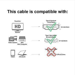SatelliteSale Digital 1.4 Mini HDMI to HDMI Cable Universal Wire 4K/30Hz 10.2Gbps PVC 2160p Black Cord 3 Feet