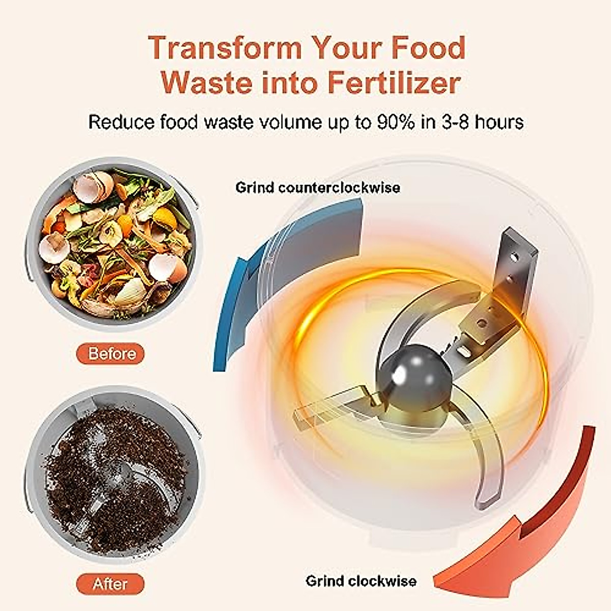 Involly World's First Electric Composter for Kitchen with Auto Clean, 3.3L Capacity Odorless Compost Year-Round with UV Lampe Compost Maker, Turn Food Waste to Compost Fertilizer, Smart LED Screen