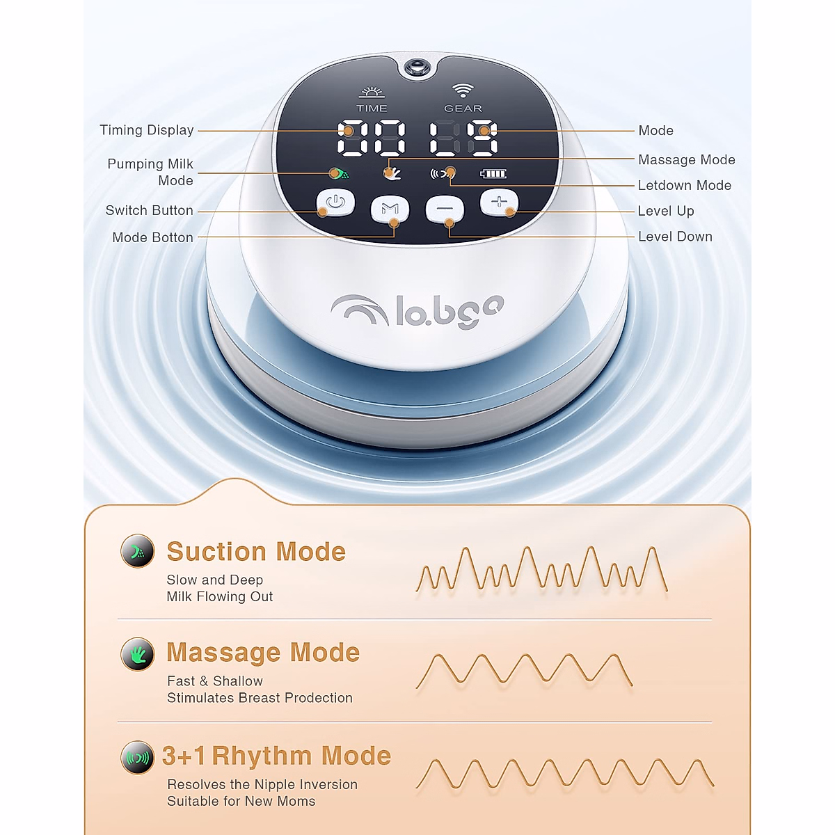 LABIGO Portable Electric Breast Pump - Hands-Free Convenience with Remote Control and Travel Packaging 04