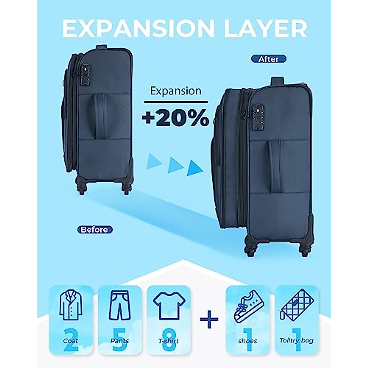 BAGSMART Underseat Carry On luggage Airline approved, 16-inch Softside Underseater Travel Suitcase with Spinner Wheels (03-Blue, Carry-on 20 Inch)