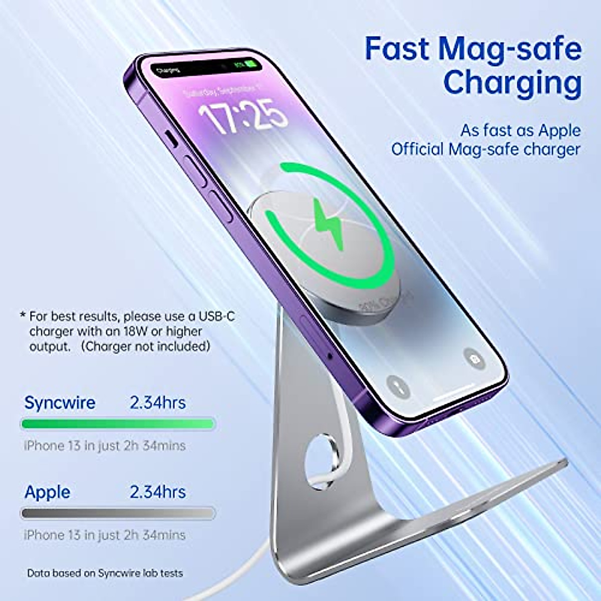 Syncwire Magnetic Wireless Charger, Fast Wireless Charging Stand Compatible Magsafe for Apple iPhone 12/13/14 Series, 12 13 14 Pro Max 12 13 14 Pro 14 Plus, AirPods 3/Pro, (Power Supply Not Included)