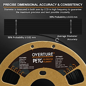 OVERTURE PETG Filament 1.75mm, 3D Printer Filament, 1kg Filament (2.2lbs), Dimensional Accuracy Probability +/- 0.02 mm, Fit Most FDM Printers (Black (1-Pack))