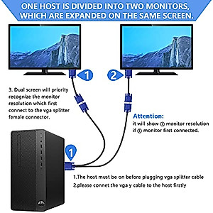 PASOW VGA Splitter Cable Dual VGA Monitor Y Cable 1 Male to 2 Female Adapter Converter Video Cable for Screen Duplication - 1 Feet (No Screen Extension)