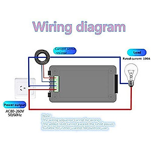 KNACRO AC 80V-260V Current Voltage Amperage Power Energy Panel Meter LCD Digital Display Ammeter Voltmeter Multimeter (100A(Current CT))