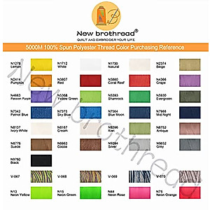 New brothread - 30 Options - 4 Large Cones of 5500Y (5000M) Each All Purpose Spun Polyester Thread 40S/2 (Tex27) for Serger, Overlock, Quilting, Piecing and Sewing - MID Night
