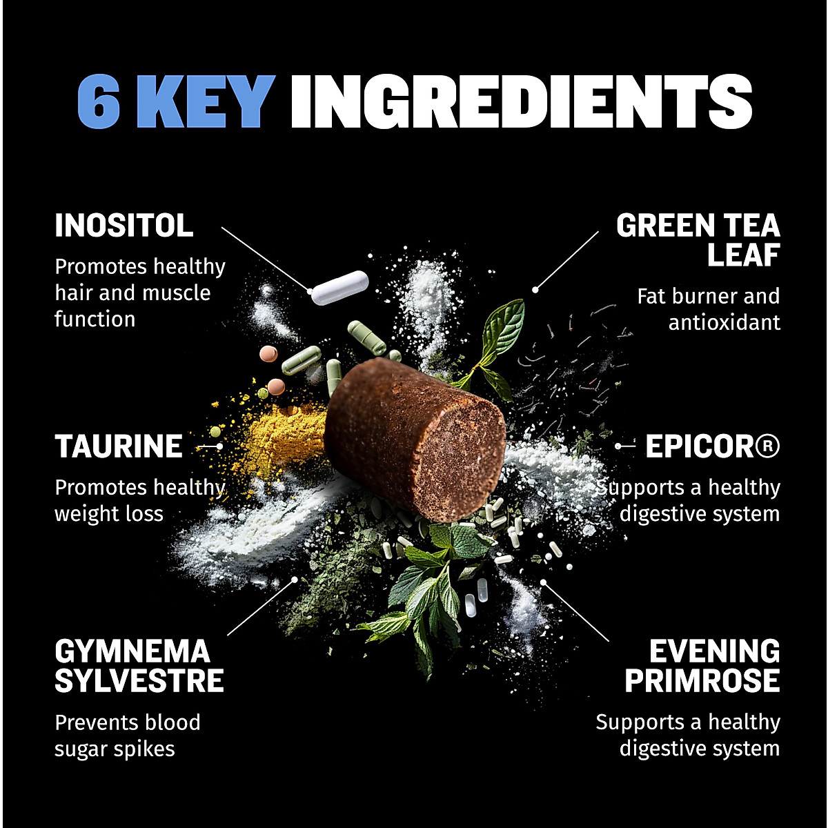 Bully Max 2-in-1 Dog Weight Management Supplement Chews for Adult & Senior Dogs - Dog Food Supplements for Immunity, Joint Health & Weight Control - Dog Treats for Small & Large Breeds - 75 Soft Chews