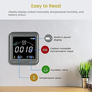 LSENLTY Carbon Monoxide Detector, High Accuracy CO Detector with Digital LCD Display, 3-in-1 Air Quality Monitor(CO, Temperature and Humidity Sensor), CO Alarm Detector for Home Kitchen Travel