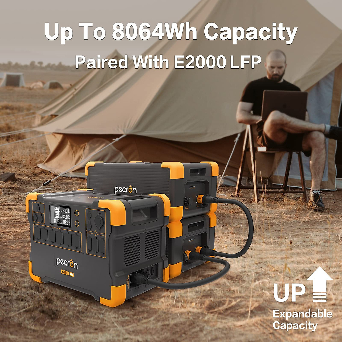 pecron Solar Generator E2000LFP,E2000LFP Portable power station with 2X 200W Solar Panels with 6X110V/2000W AC Outlets,LiFePO4 Battery Backup for Outdoors Camping Emergency